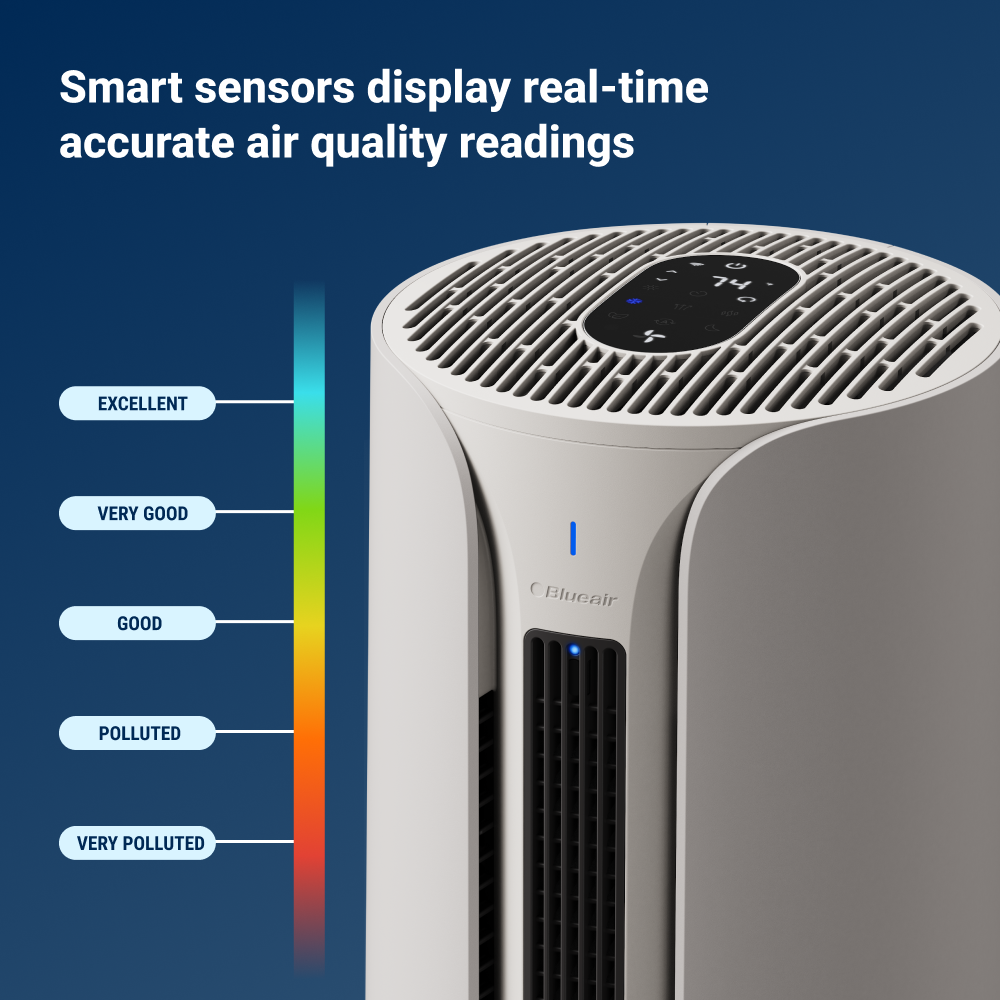 Blueair 3in1 Air Purifier T10i Small Blueair 3in1 Air Purifier T10i Small