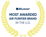 Blueair Air Care